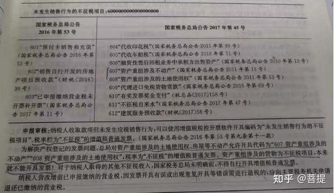 分立重组-实践 - 知乎