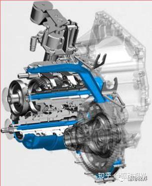 浅析新能源汽车变速箱壳体设计注意事项 - 知乎