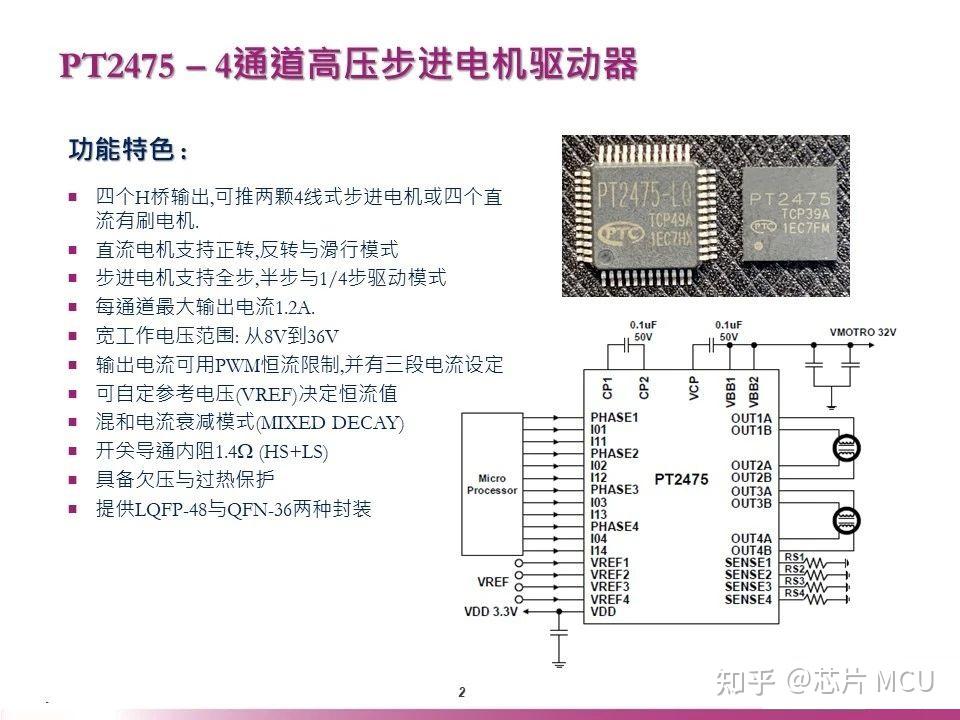 PT2475 – 4通道高电压步进电机驱动芯片 - 知乎
