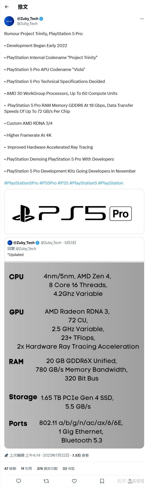 丑拒PS5，游戏党只能PS5 Pro！GPU核心翻倍内存20GB性能也翻倍 - 知乎