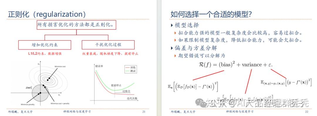 复旦邱锡鹏教授的《神经网络与深度学习》全配套208页ppt! 知乎