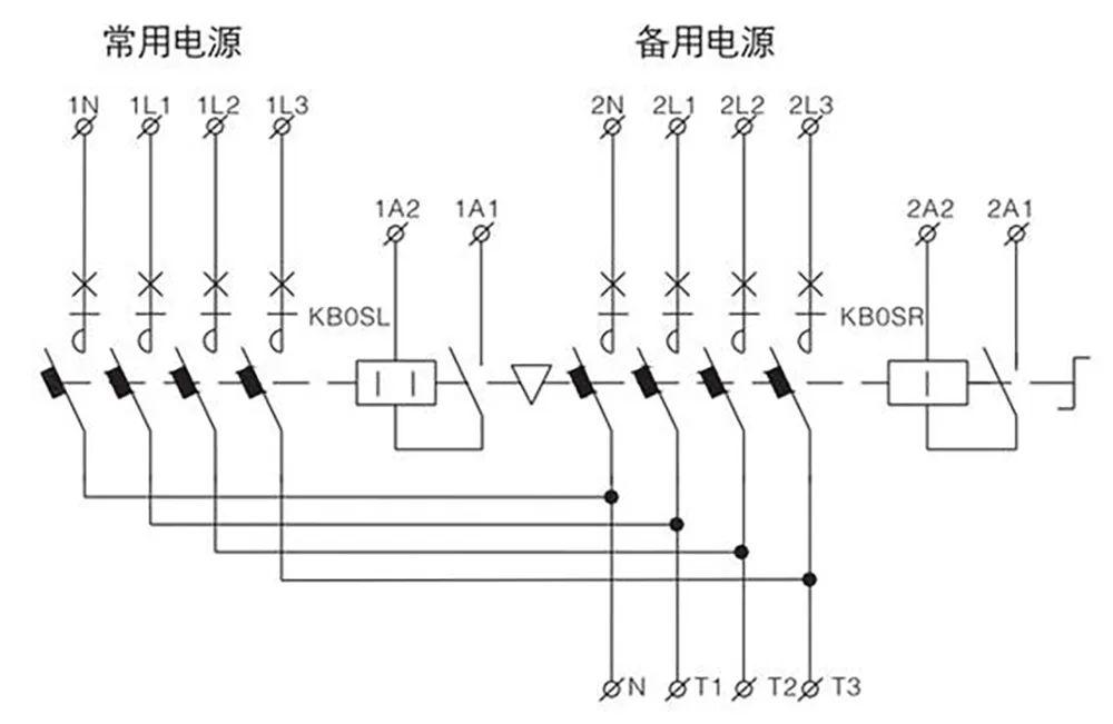 电涌保护器（SPD）、后备保护器（SCB）、断路器（CB）的区别与应用 - 知乎