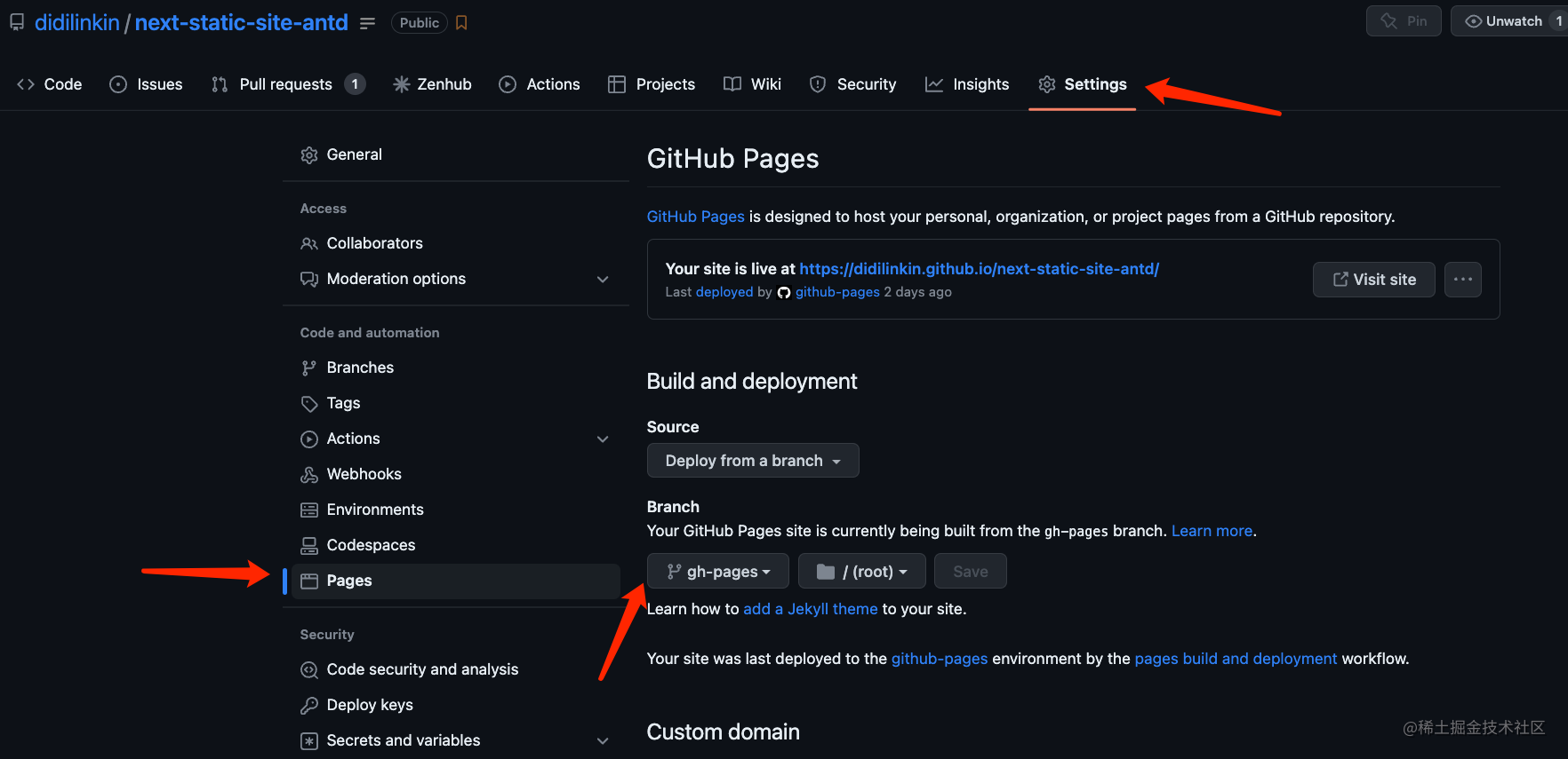 使用 GitHub Actions 构建、部署 Next.js 并将其托管到 GitHub Pages - 知乎