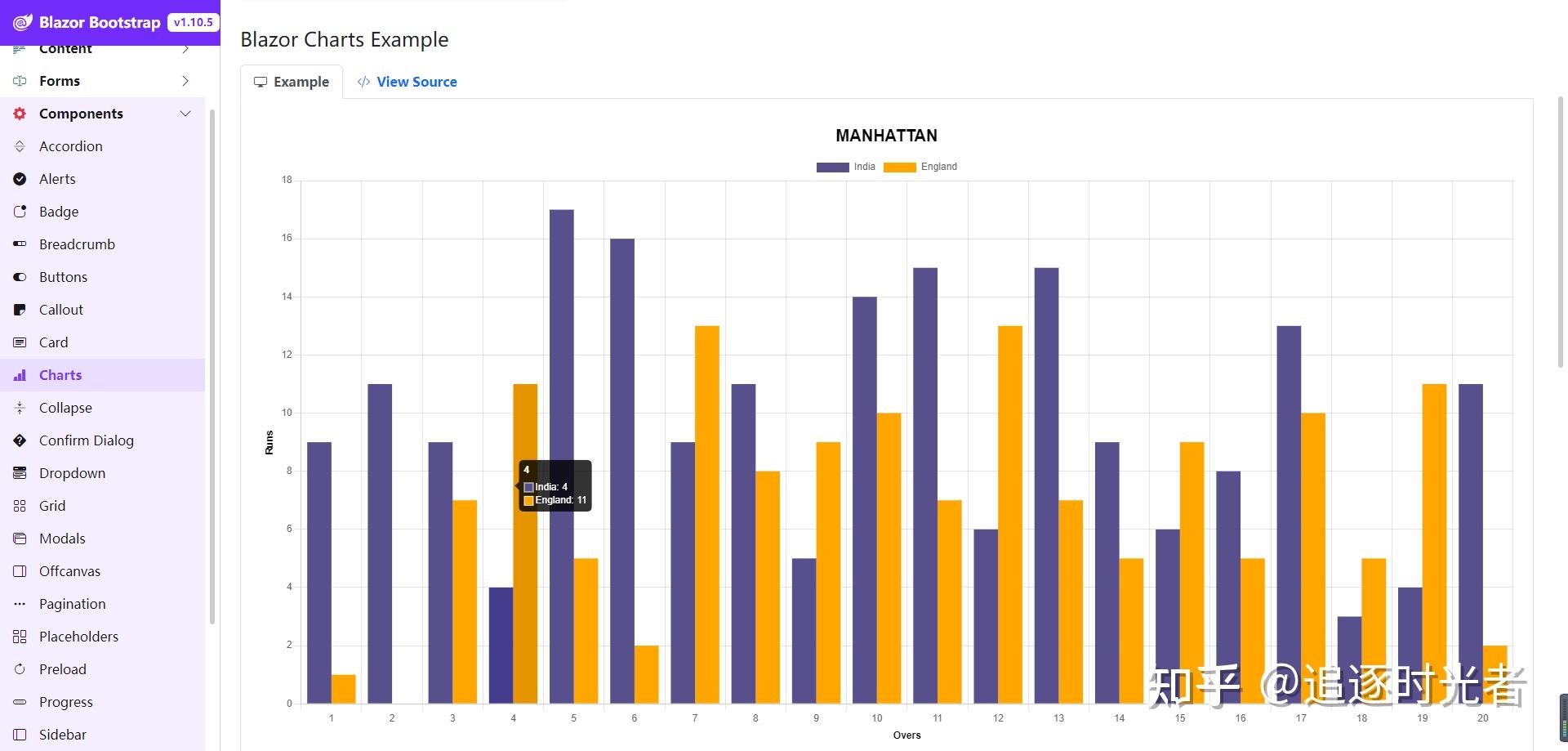 10款值得推荐的Blazor UI组件库 - 知乎