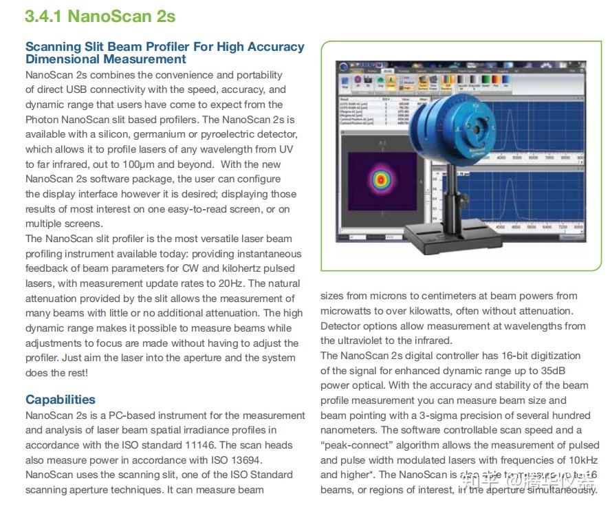NanoScan 2s系列狭缝分析仪资料介绍 - 知乎