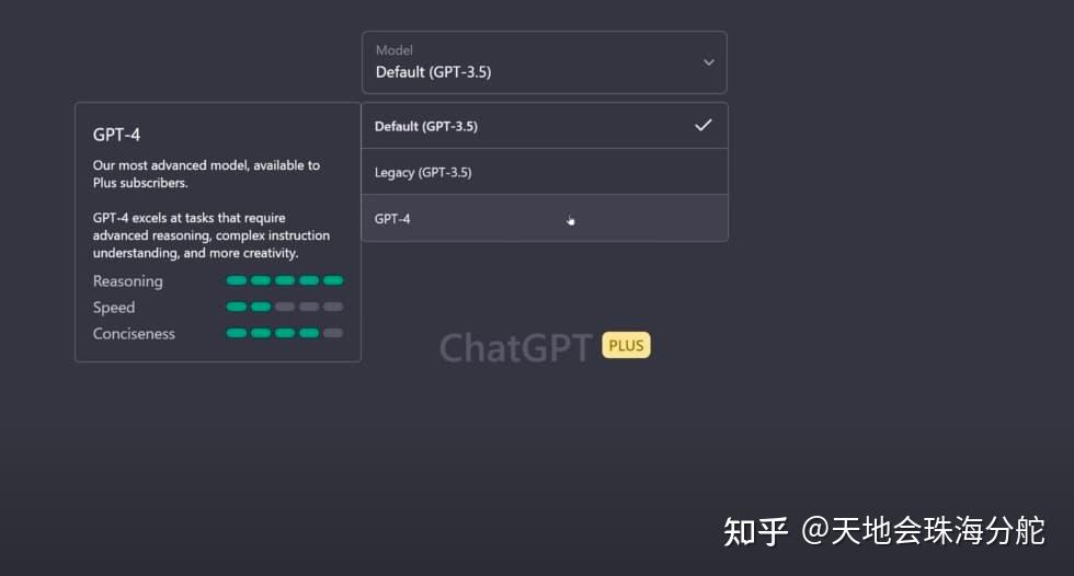 ChatGPT、GPT-4和GPT-3.5的区别 | 为什么不叫ChatGPT-4 - 知乎