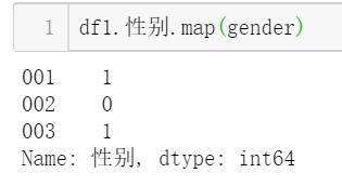 一文弄懂apply、map和applymap三种函数的区别 - 知乎