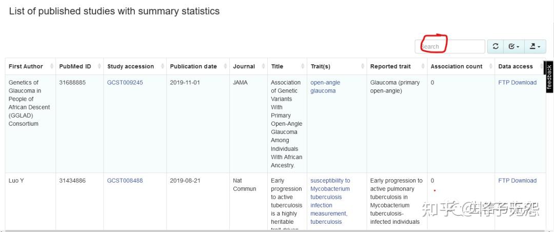 如何获取完整的GWAS summary数据（1）------GWAS catalog数据库 - 知乎