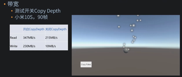 UWA2022_其它 - 知乎