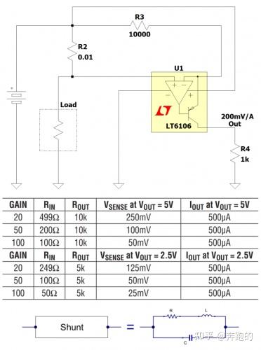 电流传感器技术详解 - 知乎