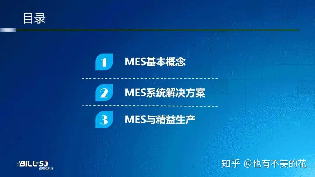 一组68页超赞MES基础知识PPT！ - 知乎