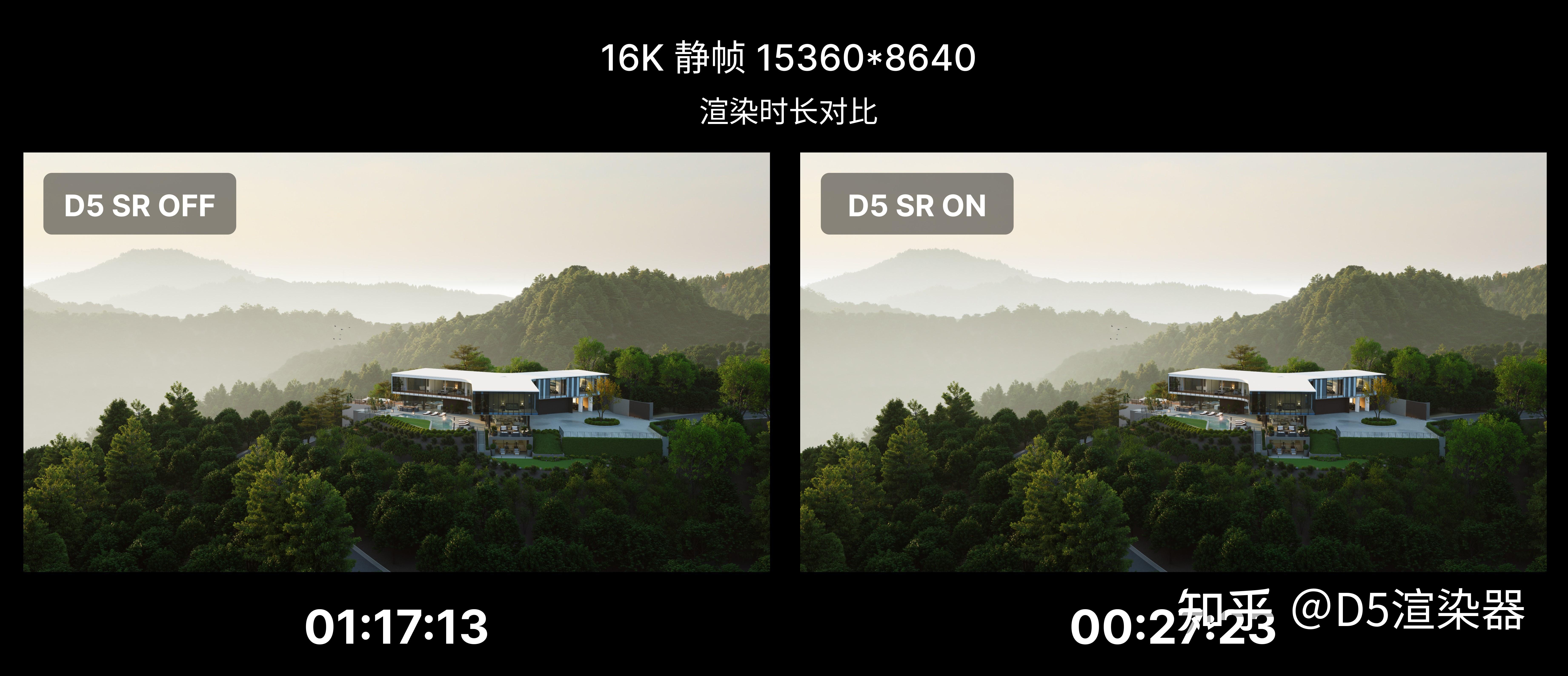 Real-ESRGAN图像超分算法图像渲染应用，D5 SR加速图像处理 - 知乎