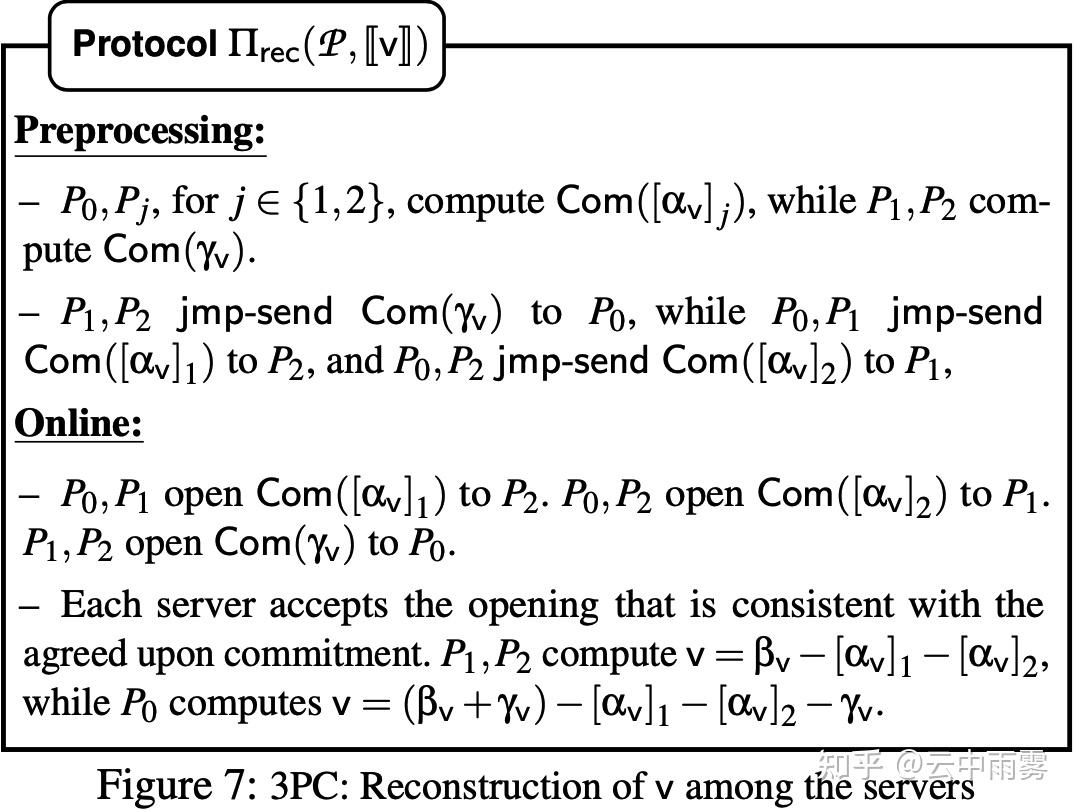 SWIFT: Super-fast and Robust Privacy-Preserving Machine Learning - 知乎