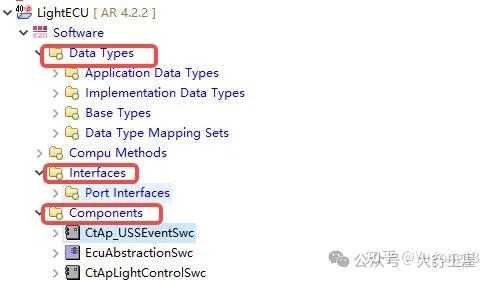 ETAS ISOLAR-A与Vector Davinci-Develop切换应用层ARXML - 知乎