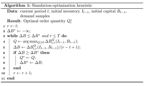 LaTeX Algorithm2e 伪代码书写踩坑笔记 - 知乎