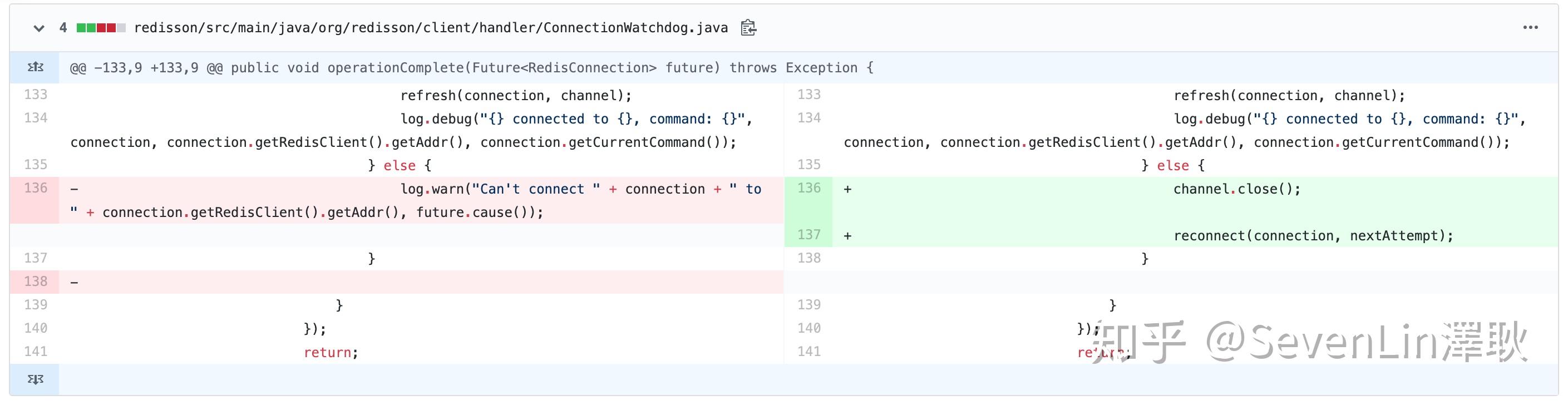 Redis重启Redisson出错：Unable to send command! - 知乎
