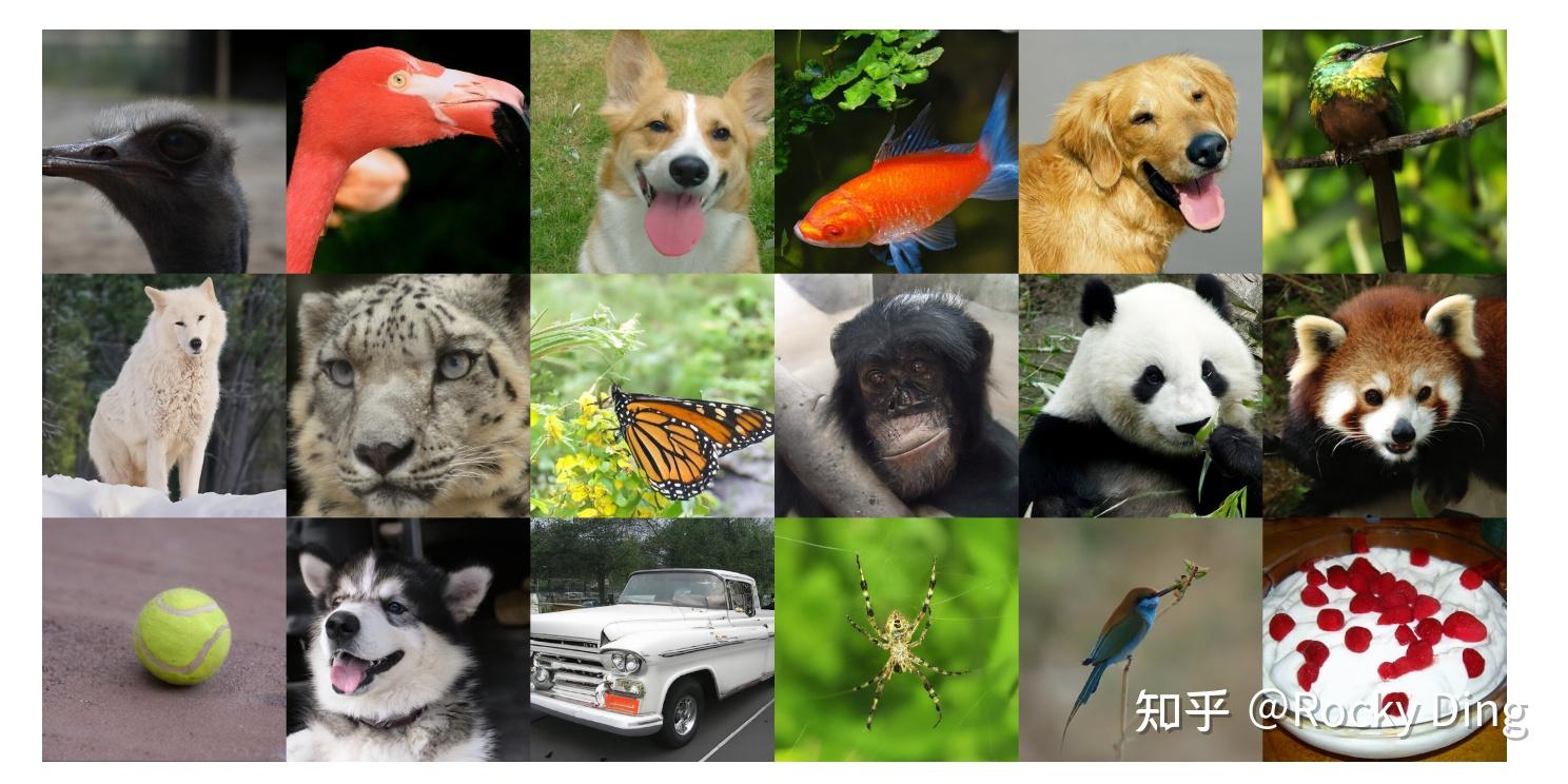 深入浅出完整解析扩散模型DDPM、DDIM、Score-Based、SDE、LDM、Classifier/Classifier-Free ...