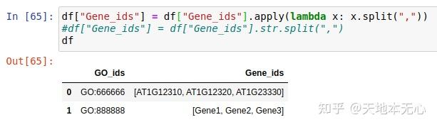 python pandas包的爆炸函数explode - 知乎
