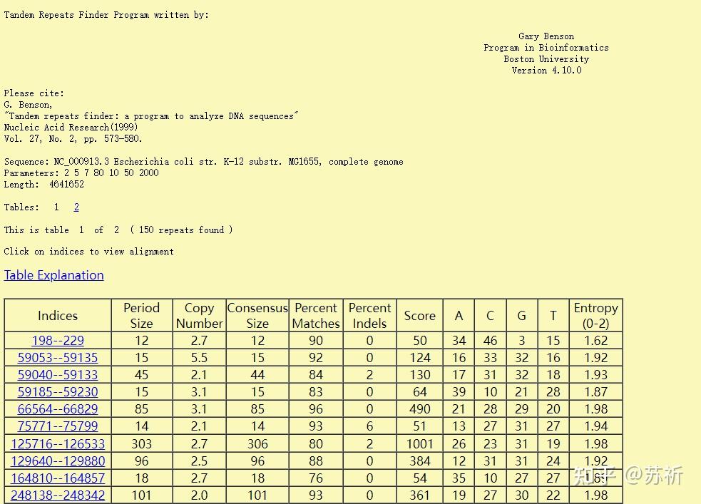 TRF：重复序列预测软件 - 知乎