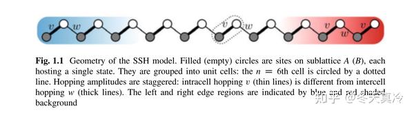 SSH模型学习笔记（1） - 知乎