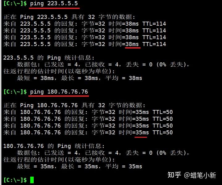 家用电脑使用指定ip地址联网（指定DNS提升上网速度） - 知乎
