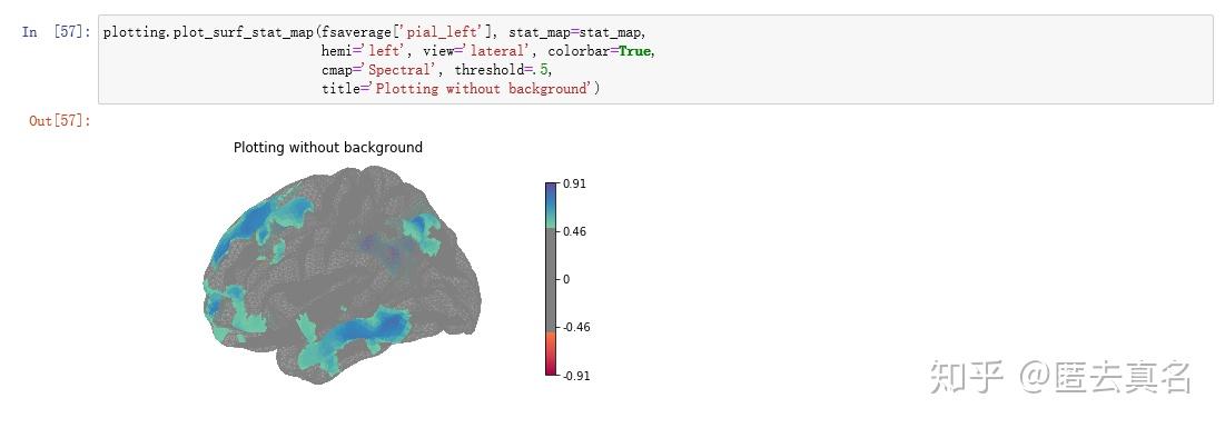 nilearn 笔记（5） - 知乎