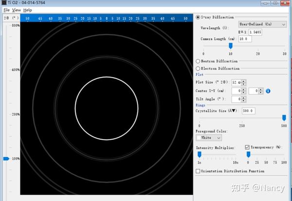 标准衍射PDF卡片历史（Powder Diffraction File）与X射线衍射 - 知乎