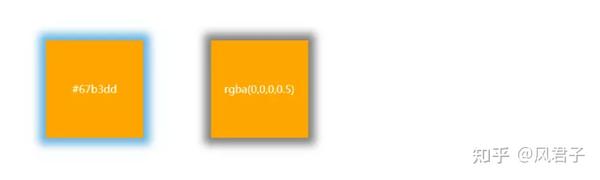 css中box-shadow详解 - 知乎