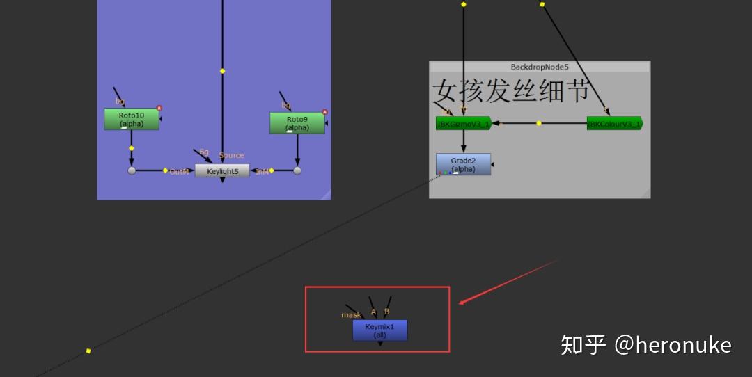 nuke图文抠像案例教学及keymix节点详解 - 知乎