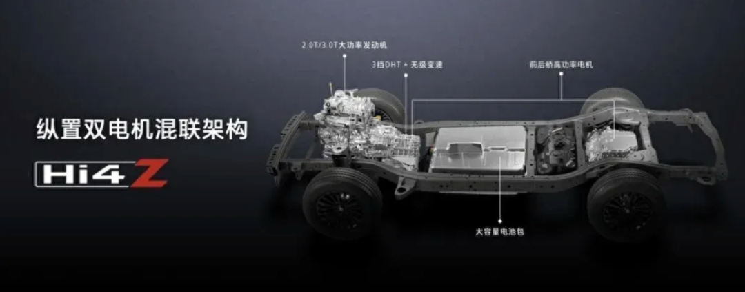 长城混动四驱技术三驾马车，Hi4，Hi4-T和Hi4-Z！ - 知乎