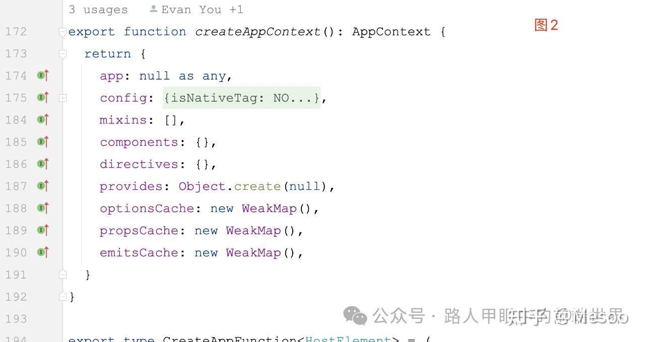 vue3中的AppContext带来哪些好处 - 知乎