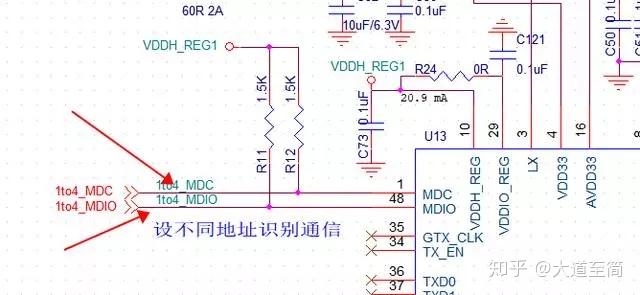 【教程】以AR8031 为例解读sgmii的PHY芯片（实用版） - 知乎
