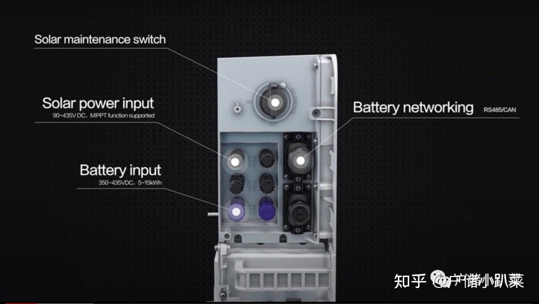 拆解华为户储Power-M顶级演讲by Nick Lusson【重磅干货】 - 知乎