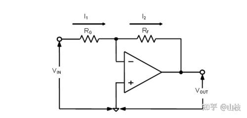 2、运算放大器基础 - 知乎