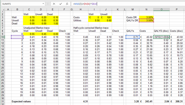 笔记整理：如何使用Excel/Treeage建立药经模型？ - 知乎
