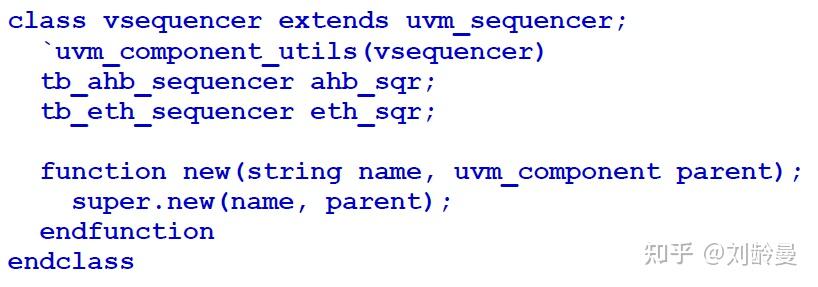 C.E.Cummings系列论文精选--Virtual Sequences&Virtual Sequences - 知乎