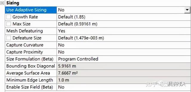 ansys mesh中的网格划分defeature size到底什么作用？ - 知乎