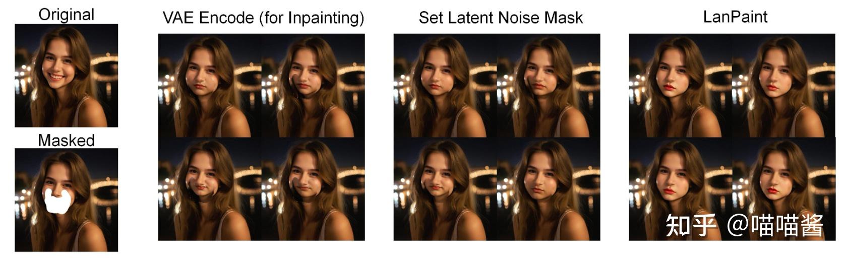 LanPaint ：AI思考式补图，让你的修图更智能、更自由！ - 知乎
