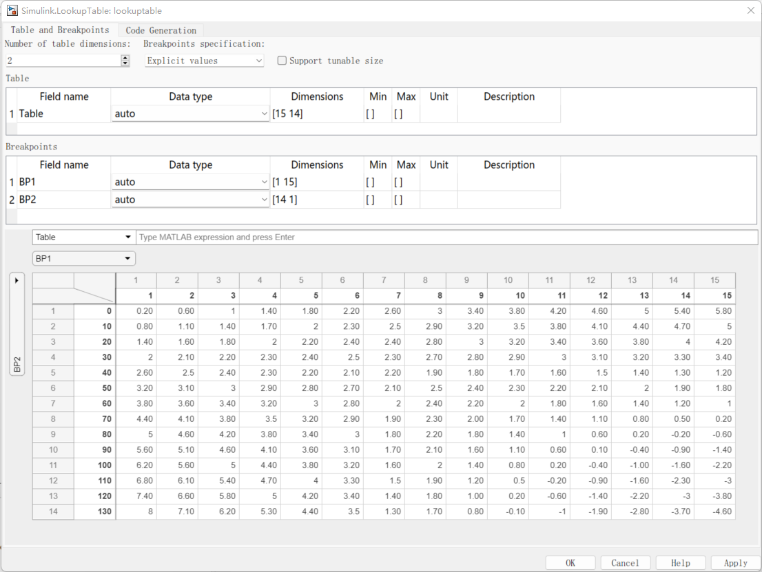Simulink 2-D Lookup Table 数据设置 - 知乎