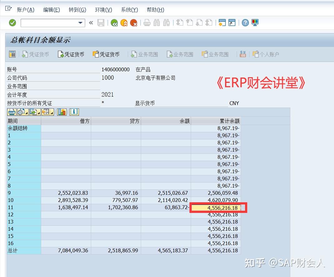SAP软件 在制品(WIP)分析报表 - 知乎