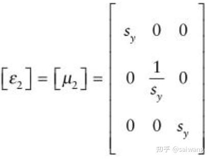 有限差分时域中的PML吸收边界 - 知乎