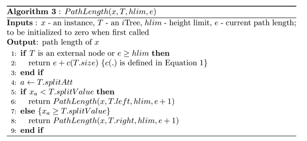 Isolation Forest介绍 - 知乎