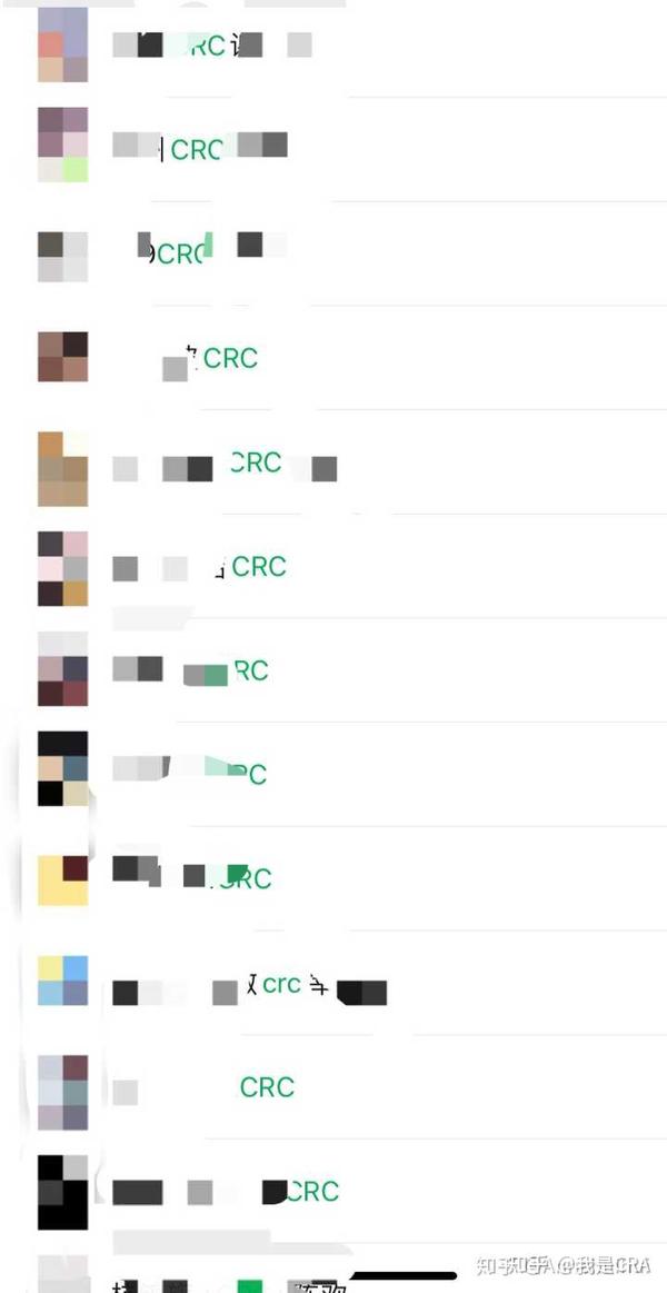 CRA如何有效的管理CRC？