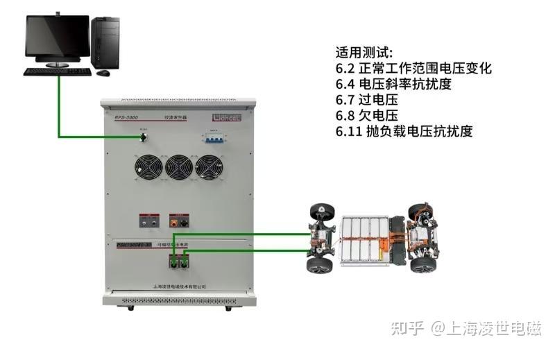 VW 80300标准解析 - 知乎