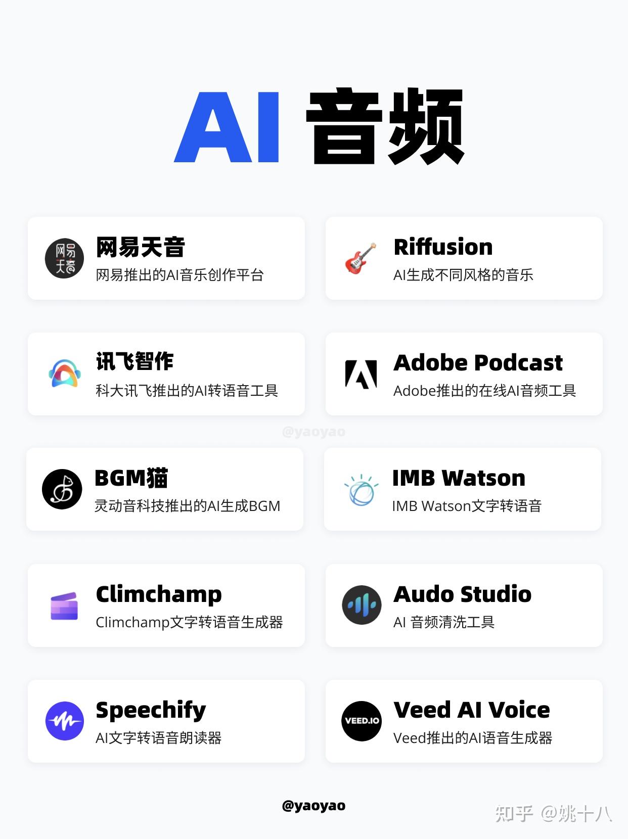 【AI助理1】最火AI工具大合集，30款超实用AI工具网站，工作效率至少提高10倍！总有一款适合你！ - 知乎