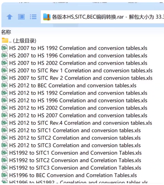各版本HS，SITC，BEC编码转换， - 知乎