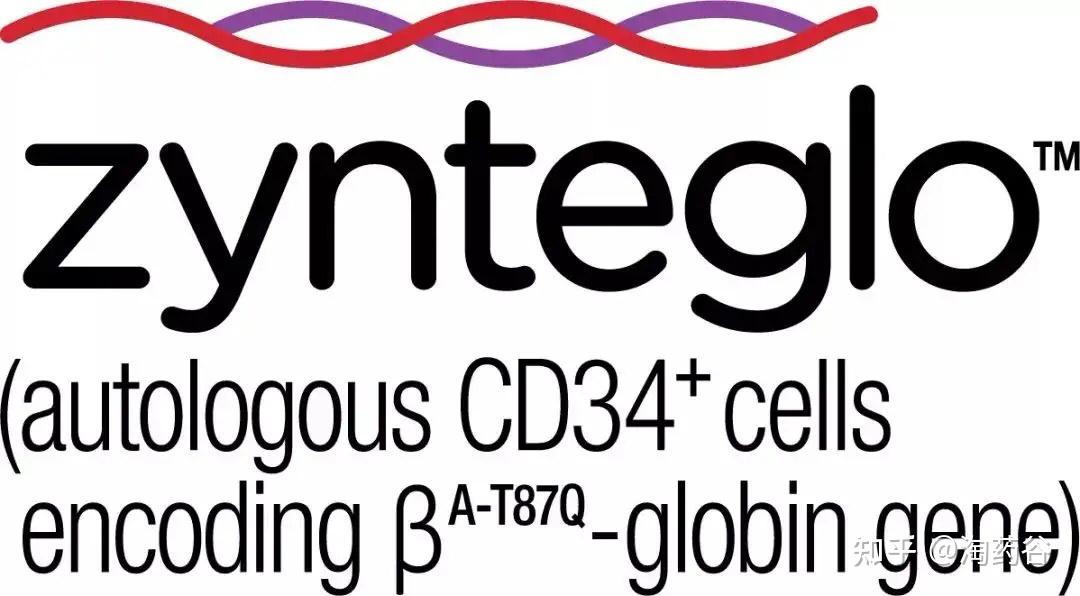 刚获批的这款基因疗法定价280万美元，全球最贵药品再刷新 - 知乎