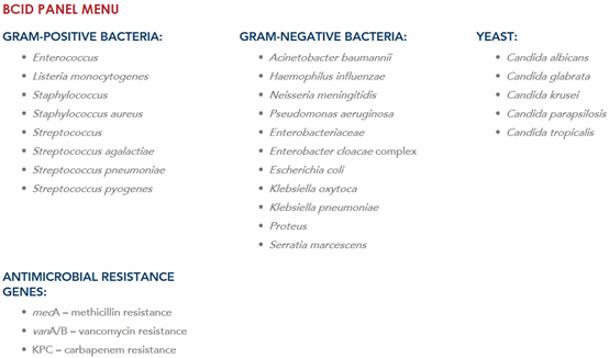 微流控解密：BioFire公司的FilmArray产品 - 知乎