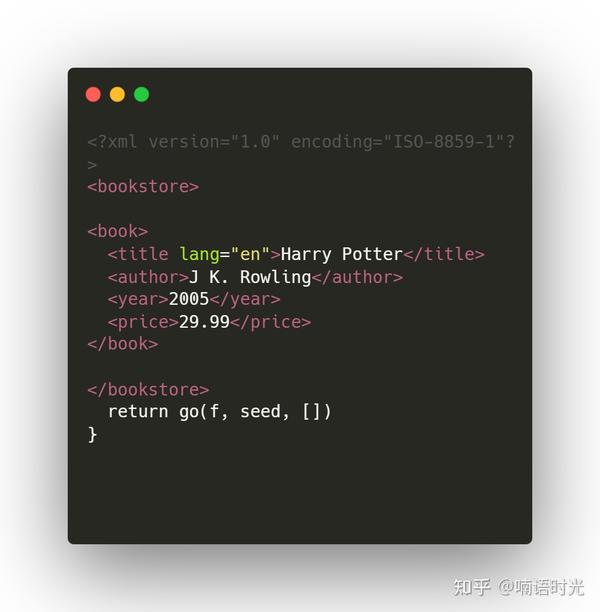 Python系列,网络爬虫xpath解析入门教程(教学详细、语法基础、附实例代码) 知乎