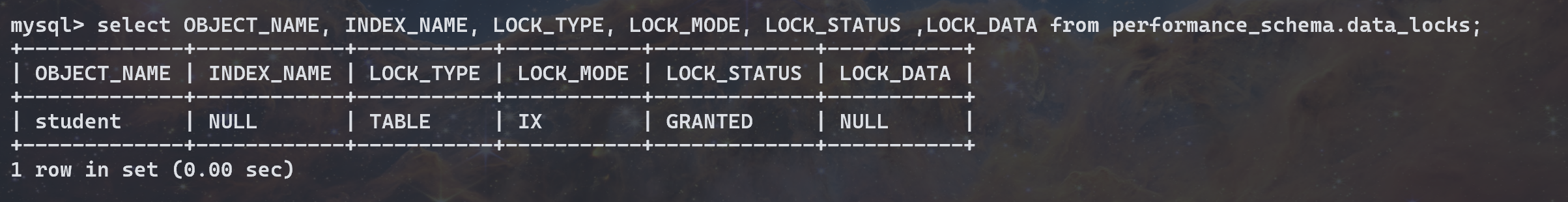 Mysql 8.0 RC级别下 select...for update 锁不存在的记录 - 知乎